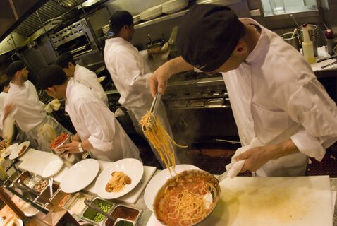 Kitchen Staff Job Title Hierarchy | See Data Driven Job Levels and ...