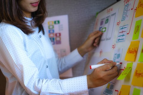 User Interface (Ui) Engineer Career Path | Jobtrees