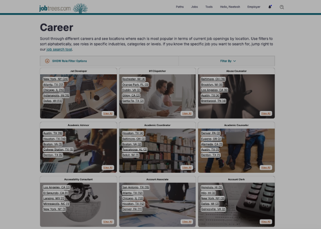 Cities With Open Positions For a Tour Guide | Jobtrees
