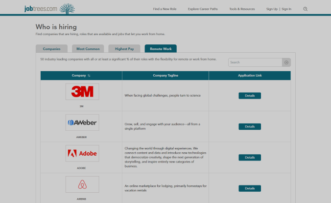 Find Remote Jobs in the USA | Jobtrees